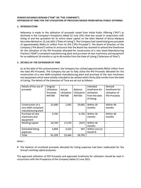 Extension Of Time For Ipo Proceeds Pdf Initial Public Offering