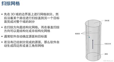 Comsol Tips碎碎念（from Guide）comsol参数化扫描参数设置要求 Csdn博客