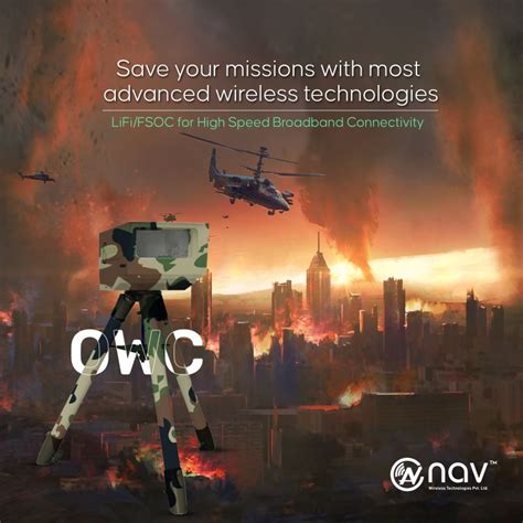 Nav Wireless Technologies Pvt Ltd On Linkedin Wirelesstechnology