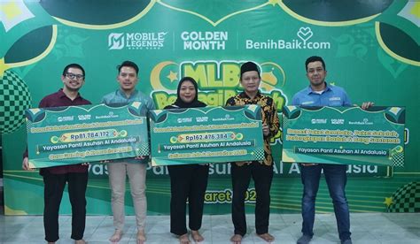 Lakukan Live Streaming Game Streamer Eko Oura Dan Setiawan Ade Kumpulkan Rp244 Juta Untuk