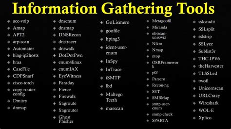 Aryaa Mathur On Linkedin Informationsecurity Cybersecurity Infosec