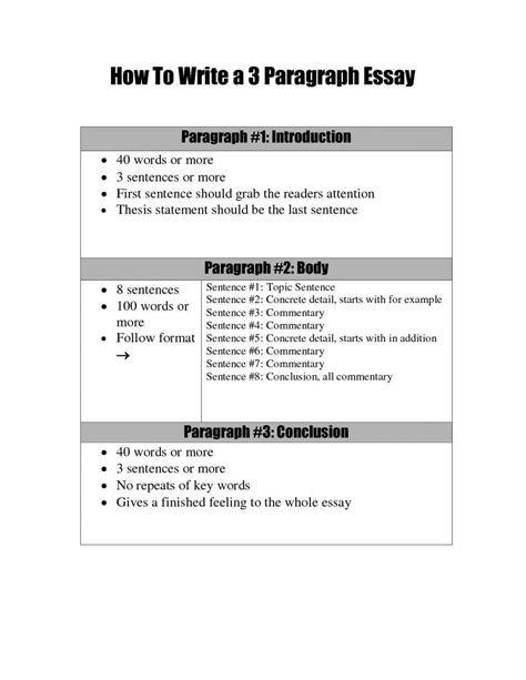 3 Paragraph Essay Outline Template Research Paper Outline Template