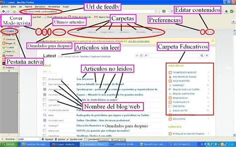 El Blog De Gregorio Deporte Y Humor Tutorial De Feedly Lector De Feeds