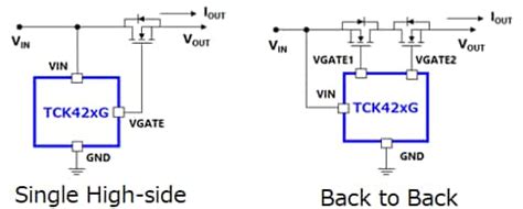 Mosfet Gate Driver Ic Overview 臺灣東芝電子零組件股份有限公司 台灣