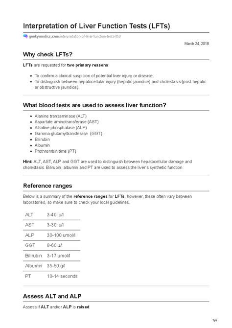 Interpretation Of Liver Function Tests Lfts March 24 2018 Interpretation Of