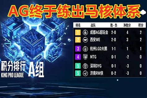 Ag终于练出了马核，轻取rw基本锁定s组！张角确实比月光强太多 知乎