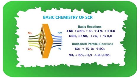 Selective Catalytic Reduction System Scr Ppt
