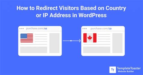 How To Redirect Visitors Based On Country Or Ip Address In Wordpress