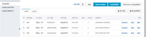 阿里云服务器 Liunx 安装配置 Redis云主机部署redis Csdn博客