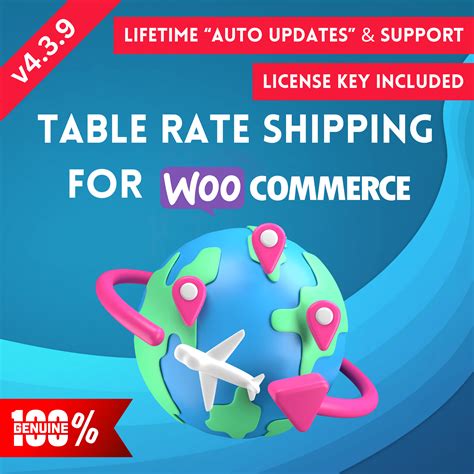 Table Rate Shipping Woocommerce Plugin