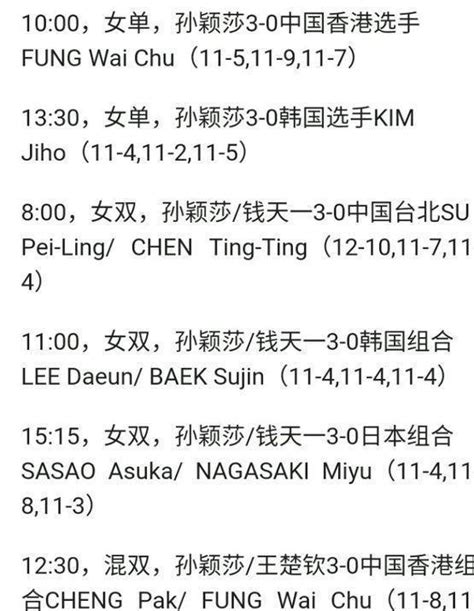 厲害！國乒派新一代大魔王參加亞青賽，她一波8連勝打哭日韓乒小孩！ 每日頭條