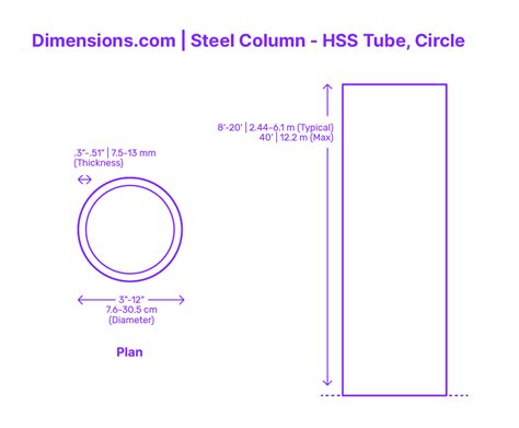 Steel Column Hss Tube Rectangle Dimensions Drawings Off