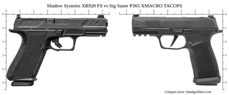 Shadow Systems Xr920 Fs Vs Sig Sauer P365 Xmacro Tacops Size Comparison