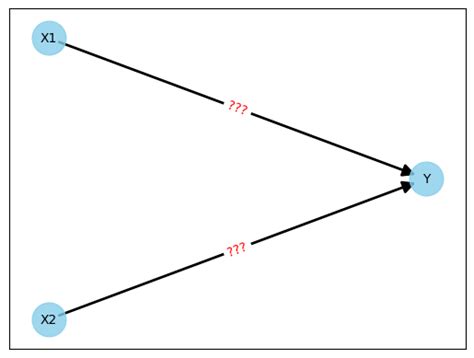 Neural Networks In Chess Programming Chessbase