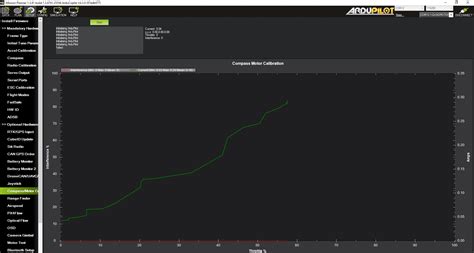 Can You Reset A Compass At Kathy Foley Blog