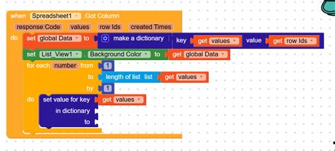 How To Make Dictionary From Airtable Values And Rows Id Discuss