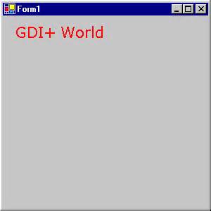 Gdi Tutorial For Beginners