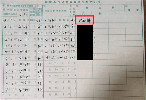 離職票はいつもらえる会社の人事に聞いてきたので結果を報告します