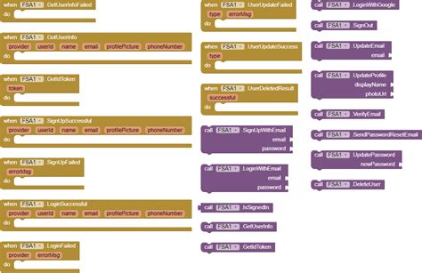 Free Fsa Combined Features Of Firebase Storage And Authentication