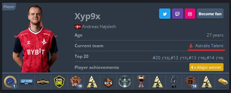 Cs Go Vitality Cs Enjoyer On Twitter Xlmgjnxcgkmjb