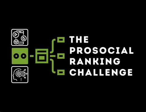 Plurality Institute On Linkedin The Prosocial Ranking Challenge
