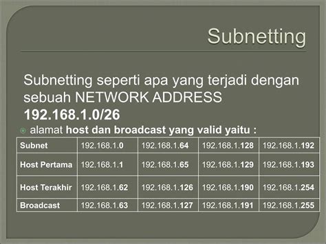 Perbandingan Layer Open System Interconnection Osi Dan Tcp Ip