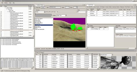 Renderdocs Early History