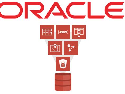 Curso De Oracle Database Taller De Administración The Inventors House
