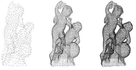 pu gcn point cloud upsampling using graph convolutional networks