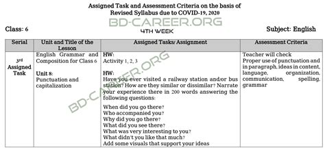 Class 6 7 8 9 English Assignment Answer 4th Week