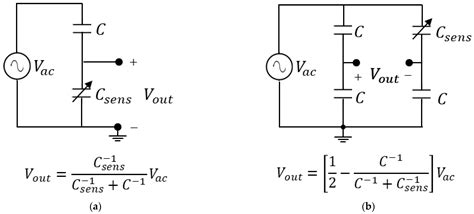 How Resistive Sensors Work Circuit Basics Vrogue Co