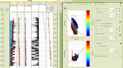 Exploratory Data Analysis Eda Tool For Well Log Data Ikon Science
