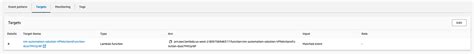 Using Aws Network Manager Events To Manage And Monitor Your Global