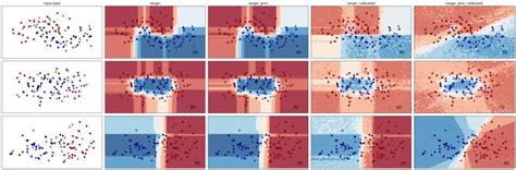 Thierry Moudiki On Linkedin Thierry Moudikis Webpage