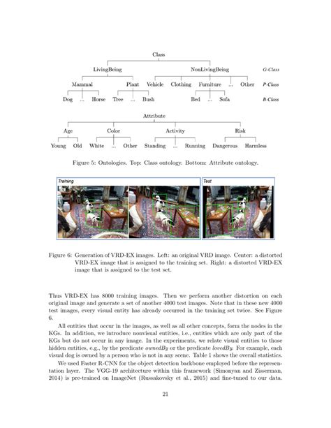 the tensor brain a unified theory of perception memory and semantic
