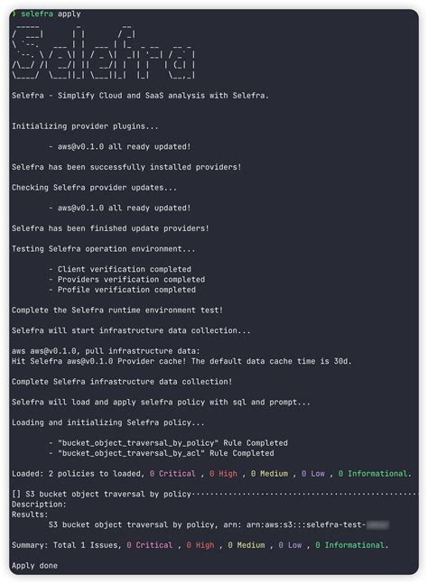How To Spot And Troubleshoot Aws S3 Bucket Object Traversal Issues R