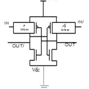 PDF Ultra Low Power Design Of Full Adder Circuit Using Adiabatic Logic Techniques