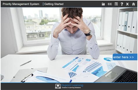 Priority Management System Dupont Learning