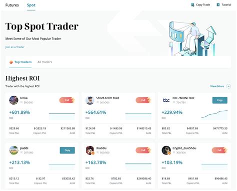 How To Use Bitget Spot Copy Trading Function