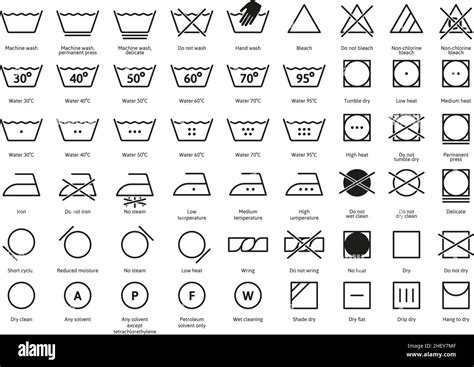 Symboles D Instructions Pour L Entretien Du Linge Panneaux De Lavage
