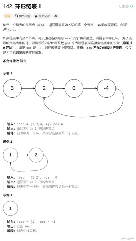 好题分享 CSDN博客