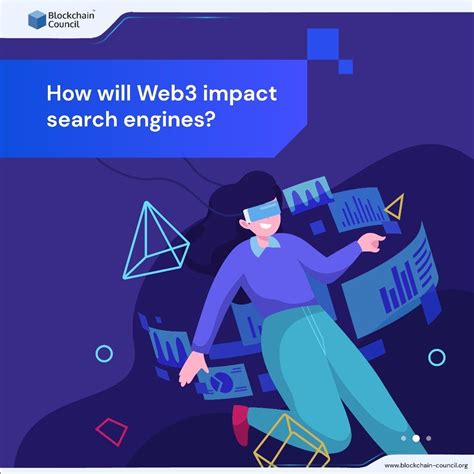 blockchain council on linkedin web3 web3development