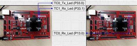 Getting Started With Multicore Modeling And Targeting For Infineon