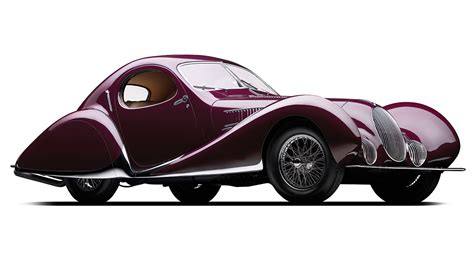 Premium What Car To Buy