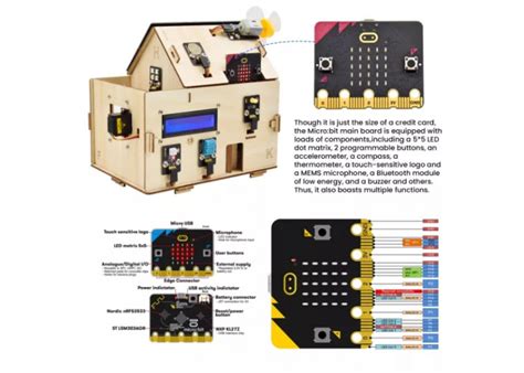 Keyestudio Kit Smart Home Para Micro Bit Bricogeek Ks Bricogeek