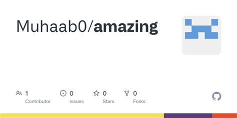 Github Muhaab Amazing