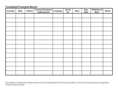 Cattle Vaccination Chart