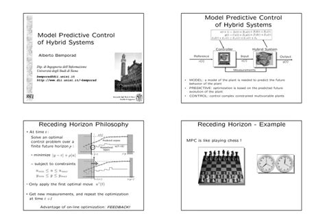Ppt Model Predictive Control Model Predictive Control Of Hybrid