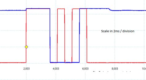 Cc430 Bsl Entry Failed Mspbsl Rocket Or Msp Fet Msp Low Power