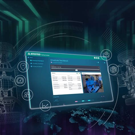 Atesteotestingcockpit